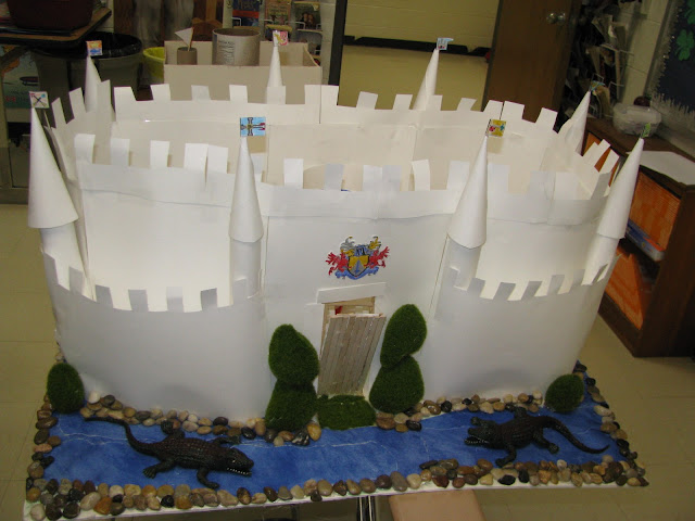 Sixth Grade Castle Project